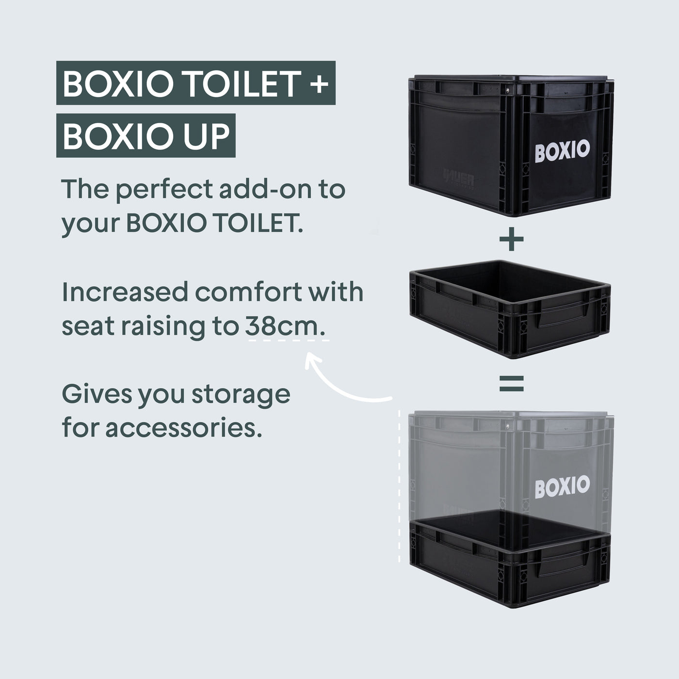 BOXIO - TOILET UP: The booster seat