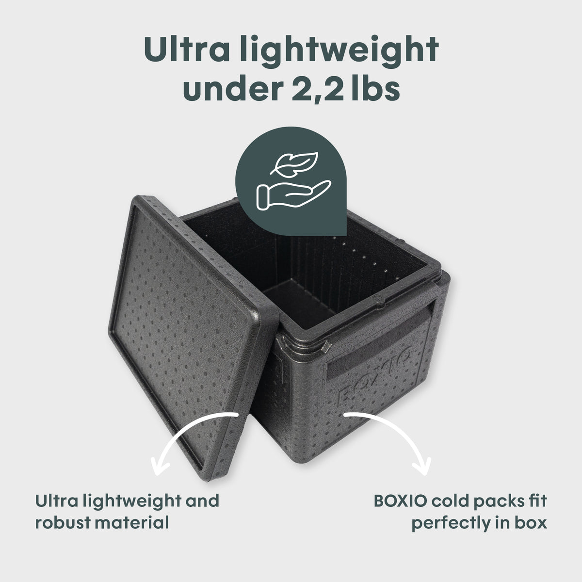 Passive cooler box with High-performance cool packs