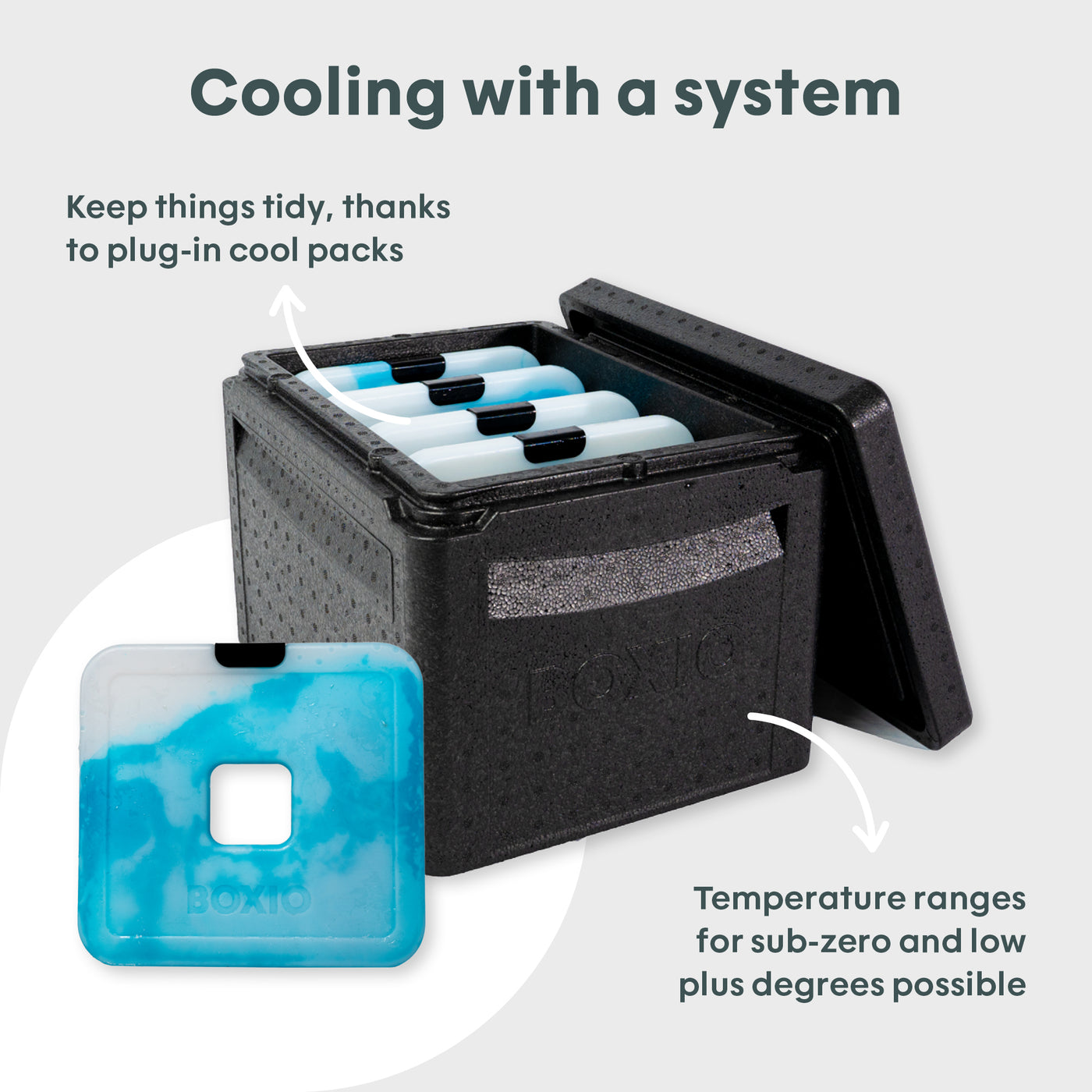 Passive cool box for camping, vanlife & short trips