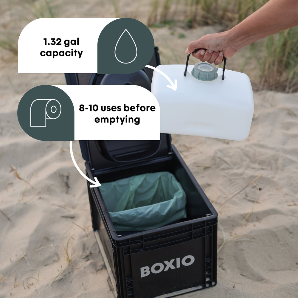 BOXIO TOILET Max + I Camping Composting Toilet Starter Kit
