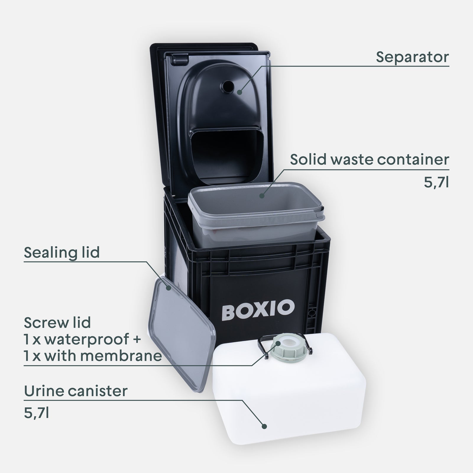 BOXIO TOILET | Composting Toilet for Camping